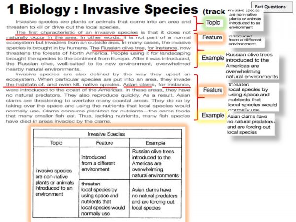 TOEFL READING-FACT QUESTIONS-1(Invasive Species) – IELTS TOEFL PTE YDS ...