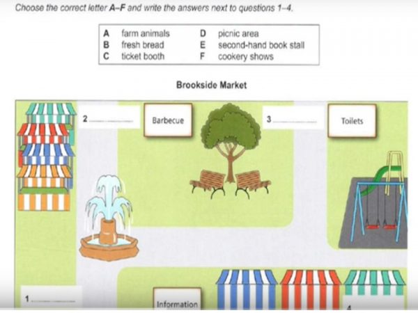 ielts map 1 – IELTS TOEFL PTE YDS YÖKDİL iTEP