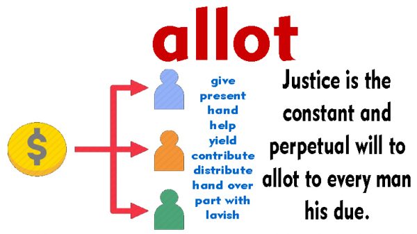 Vocabulary Cards 5 – IELTS TOEFL PTE YDS YÖKDİL iTEP