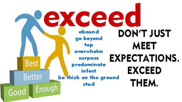 Vocabulary Cards 3 – IELTS TOEFL PTE YDS YÖKDİL iTEP