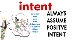 Vocabulary Cards 2 – IELTS TOEFL PTE YDS YÖKDİL iTEP