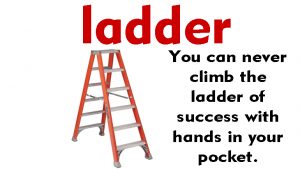 Vocabulary Cards 3 – IELTS TOEFL PTE YDS YÖKDİL iTEP