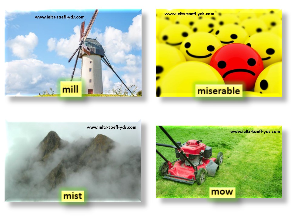 ACTIVE ENGLISH BOOK 3 PAGE 124 VOCABULARY IELTS TOEFL PTE YDS ACTIVE ENGLISH BOOK 3 PAGE 124 VOCABULARY IELTS TOEFL PTE YDS